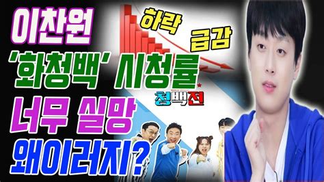 충격 이찬원이 갑자기 화요청백전의 시청률에 대한 실망감을 보여줬다 왜 그렇게 말했을까 진실은 Youtube