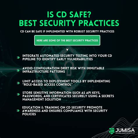 Devops Devopscommunity Cto Devopsworld Jumisatech Prabhu R P