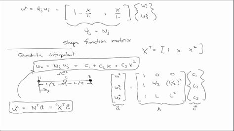 Quadratic Shape Functions Youtube