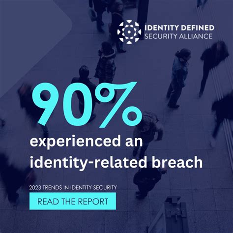 Identity Defined Security Alliance On Linkedin Digitalidentity Research Cyber Cybersecurity