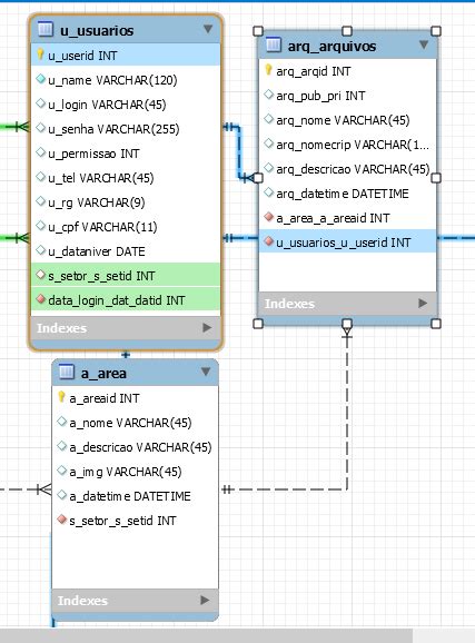 Php Insert Into Não Retorna Stack Overflow Em Português