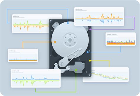 the reality of netdata s long term metrics storage database netdata