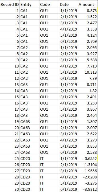 Solved Calculate The Difference Between Row Values In A C Alteryx Community