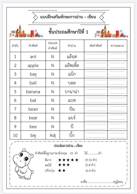 🎉ใบงานช่วงปิดเทอมมาแล้วจ้า 🎉 สื่อการสอนภาษาอังกฤษ Facebook