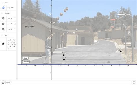 Basketball Quadratic Modeling Geogebra