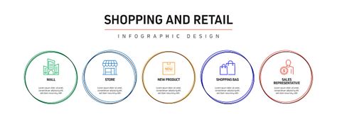 쇼핑 및 소매 관련 프로세스 인포그래픽 템플릿 프로세스 타임라인 차트 선형 아이콘이 있는 워크플로 레이아웃 0명에 대한 스톡