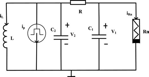Generating Multi Double Scroll Attractors Via Nonautonomous Approach Chaos An