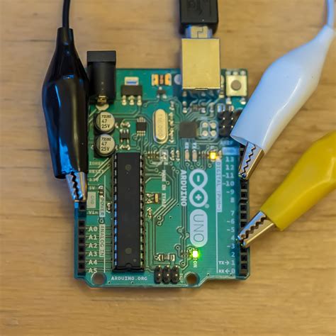 Babe Scale VGA Signal Video Synthesis Connections