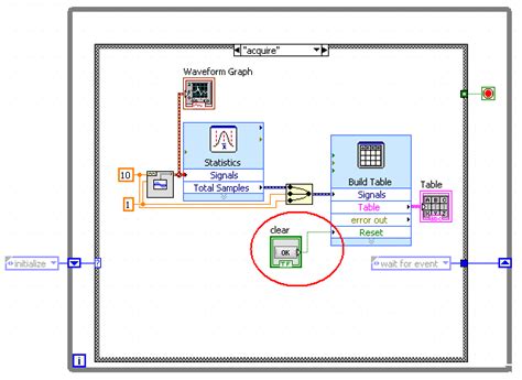 Solved Table Reset Ni Community