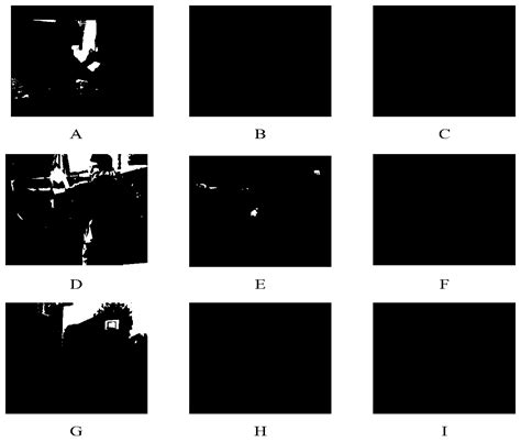 Behavior Recognition Patented Technology Retrieval Search Results
