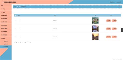 Java个性化旅游线路推荐系统源码开题报告java旅游路线规划系统 Csdn博客