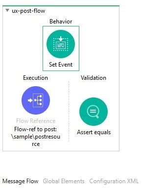 Mule 4 MUnit Multipart Form Data Payload