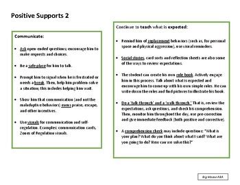 Behavior Management Resource ABA By Big Moose ABA TPT