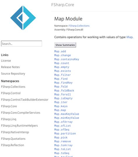 [feature request] table of contents for easier skimming · issue 778 · fsprojects fsharp