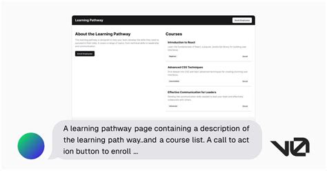 a learning pathway page containing a description of the learning path