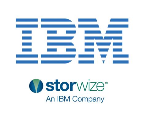بررسی مجموعه IBM Storwize