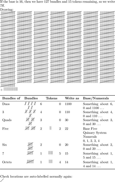 Tables Creating A Tikz Function For Visualising A Number In Number