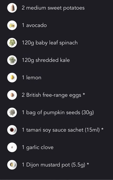 Different Types Of Eggs Explained