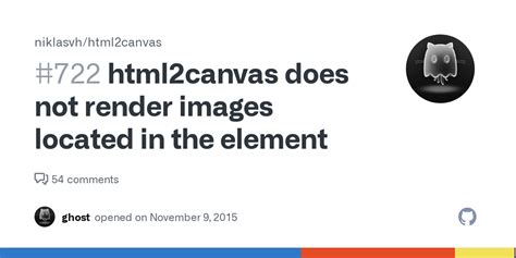 Html Canvas Does Not Render Images Located In The Element Issue Niklasvh Html Canvas