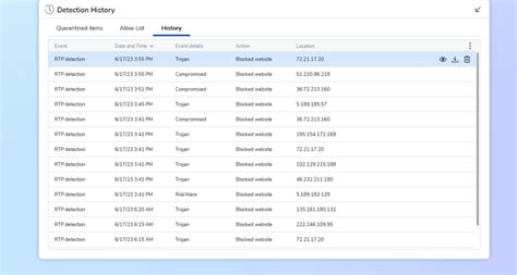 Rtp Detection Type Outbound Malwarebytes For Windows Support Forum