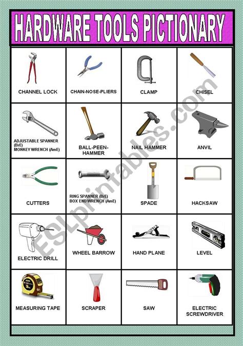 HARDWARE TOOLS PICTIONARY ESL Worksheet By Wilwarin32