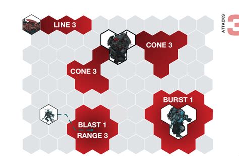 A Review Of Lancer Rpg An Skirmish Tabletop Hybrid That Looks Like An Indie Comic