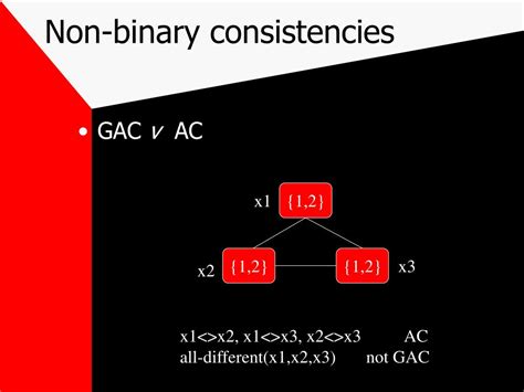 ppt non binary constraints powerpoint presentation free download