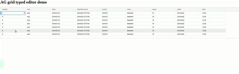 Ag Grid Typed Editor Npm