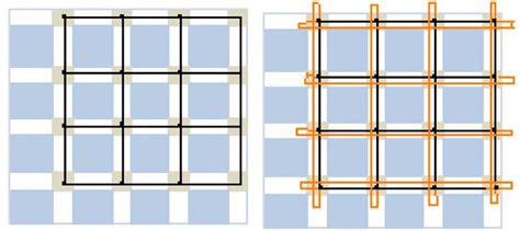 noc architectures a 2d mesh b torus download scientific diagram