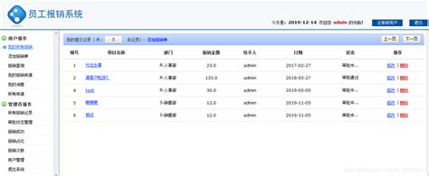 基于javaweb的员工报销系统javaweb报销和审批 Csdn博客