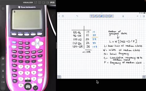 SOLVED The Distribution Of IQ Among A Set Of Students Is Given Below What Is Their Median IQ