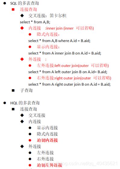 Hibernate的查询数据库方法「已注销」的博客 Csdn博客hibernate 数据库查询