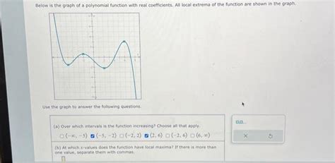 Solved Below Is The Graph Of A Polynomial Function With Real Chegg Com
