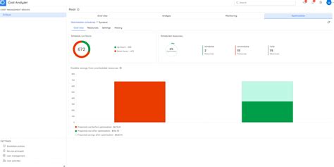 How To Optimize Azure Synapse Costs