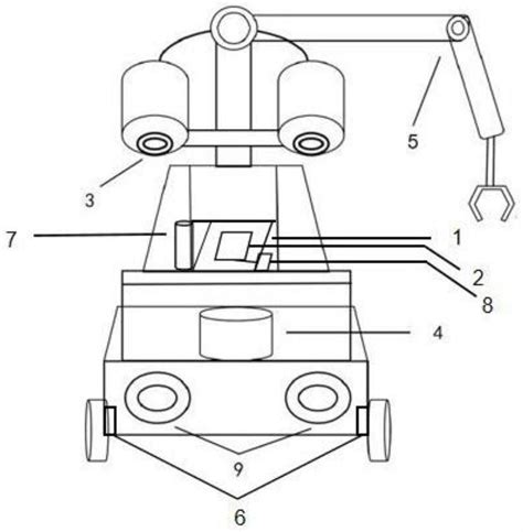 Garbage Classification And Detection System And Method Based On Computer Vision Eureka Patsnap