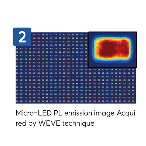 마이크로 Led 검사장비