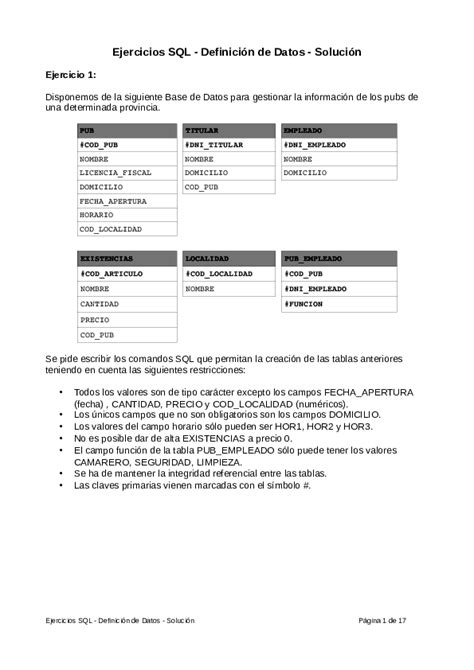 Pdf Ejercicios Sql Definición De Datos Solución Ejercicio 1 Disponemos De La Siguiente Base