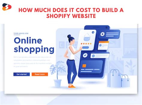 How Much Does It Cost To Build A Shopify Website A Comprehensive Guide By Shiv Technolabs