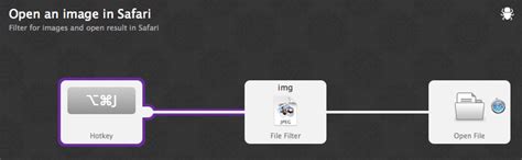 Creating An Alfred Workflow Without A Single Line Of Code Alfred Blog