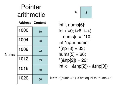 Ppt Declaring Arrays Powerpoint Presentation Id4681785