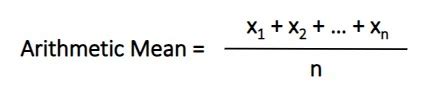 Geometric Vs Arithmetic Formulas Brian Kehm