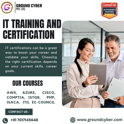 Ground Cyber Trainings On Linkedin Groundcyber Groundcybertraining Aws Cybersecurity…