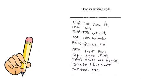 Characteristics Of Non Fluent Aphasia Ppsx