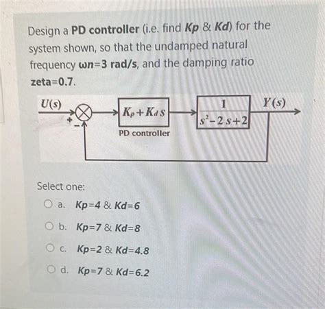 Solved Design A PD Controller I E Find Kp Kd For The Chegg