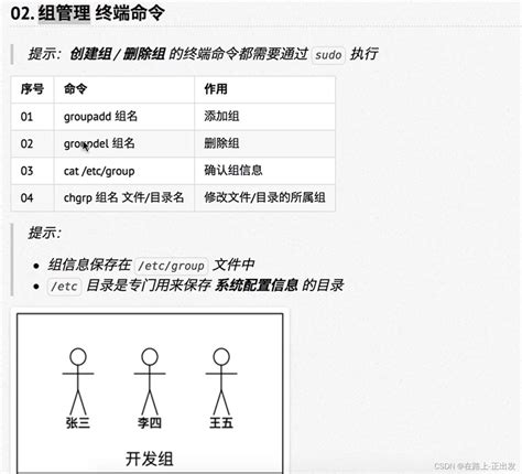 【linux系统】操作备忘录 csdn博客