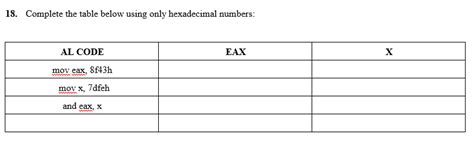Solved Complete The Table Below Using Only Hexadecimal