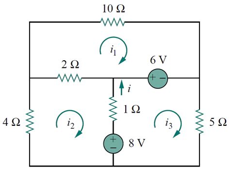 Solved Apply Mesh ﻿current Analysis To Find I In The