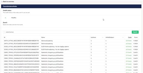 Querying In Examine Dashboard Doesnt Work For Sortable Fields · Issue