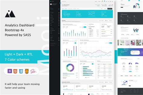 Mooli Laravel HTML Admin Bootstrap Template It Will Help Your Team