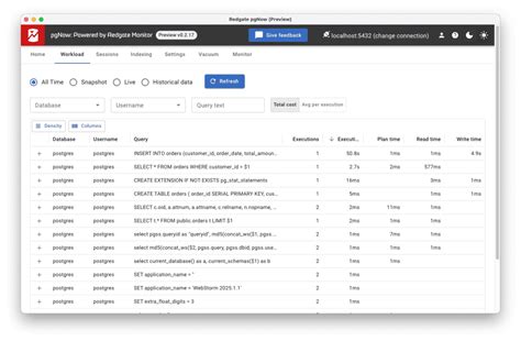 How To Identify And Fix Slow Queries In Postgresql Redgate